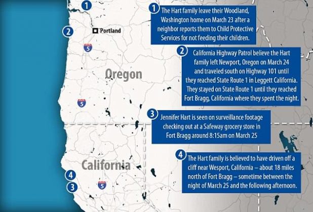Sarah and Jennifer Hart family crash: discrepancies that don’t add up.