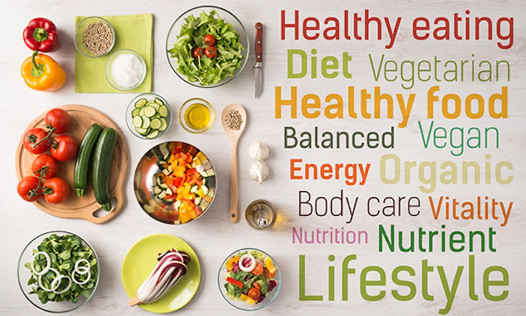 Maintaining Overall Health and Well Being is the sum of parts