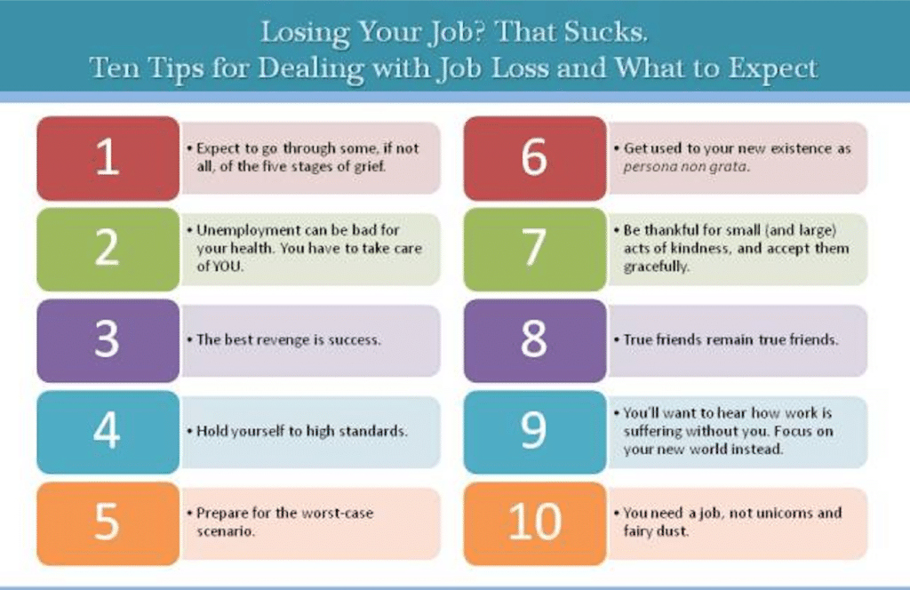 Tips For Dealing With Job Loss: Getting back on your feet.
