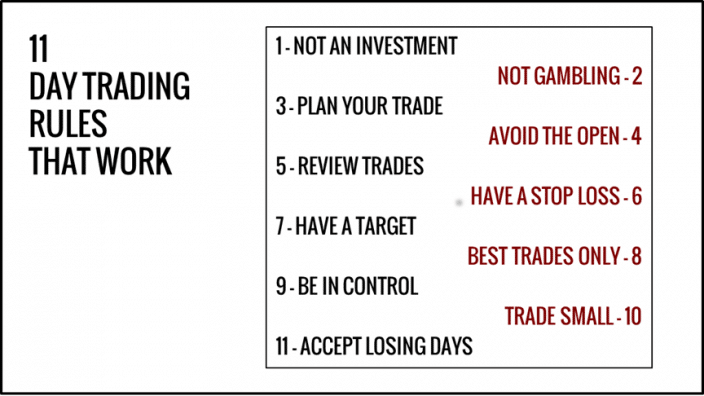 Understanding Day Trading Rules And Margin Requirements